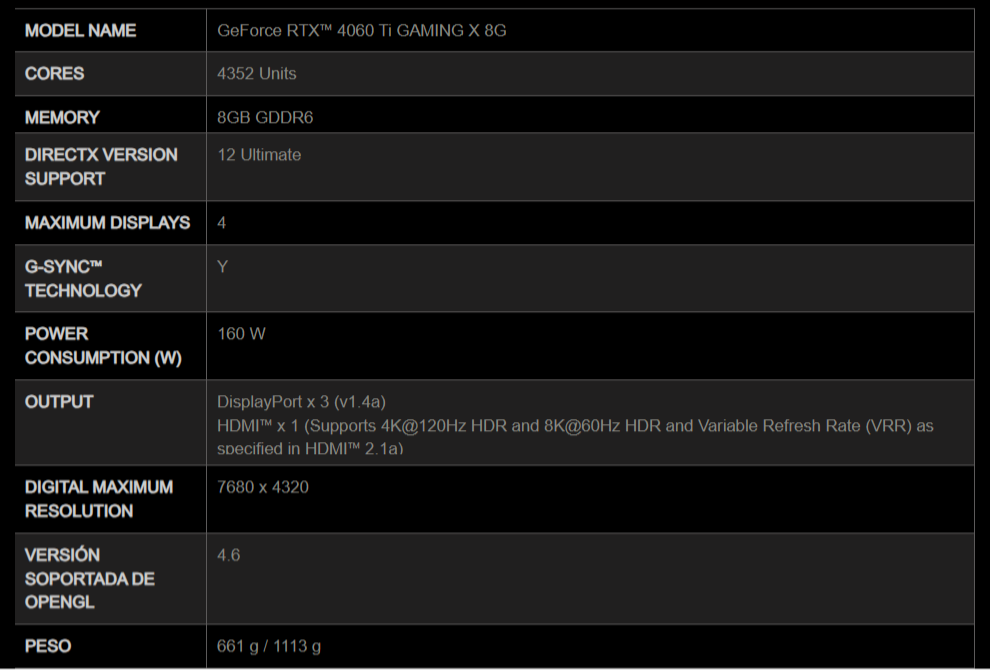 Tarjeta De Video MSI RTX 4060 TI GAMING X 8G / 8GB GDDR6 / Núcleos Cuda ...